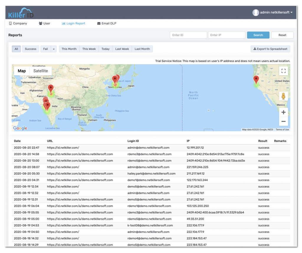 G Suite 통합 로그인 KillerID (KO) - Netkiller, Secure Your Business with ...